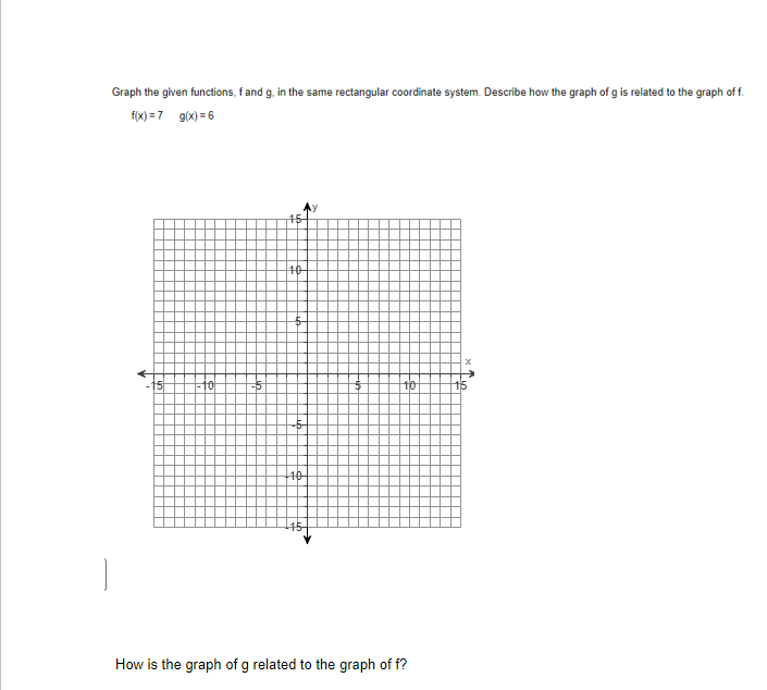 Solved Graph the given functions, fand g, in the same | Chegg.com