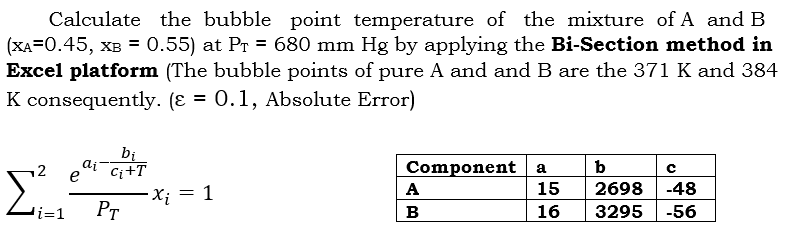 Bubble Point Calculations