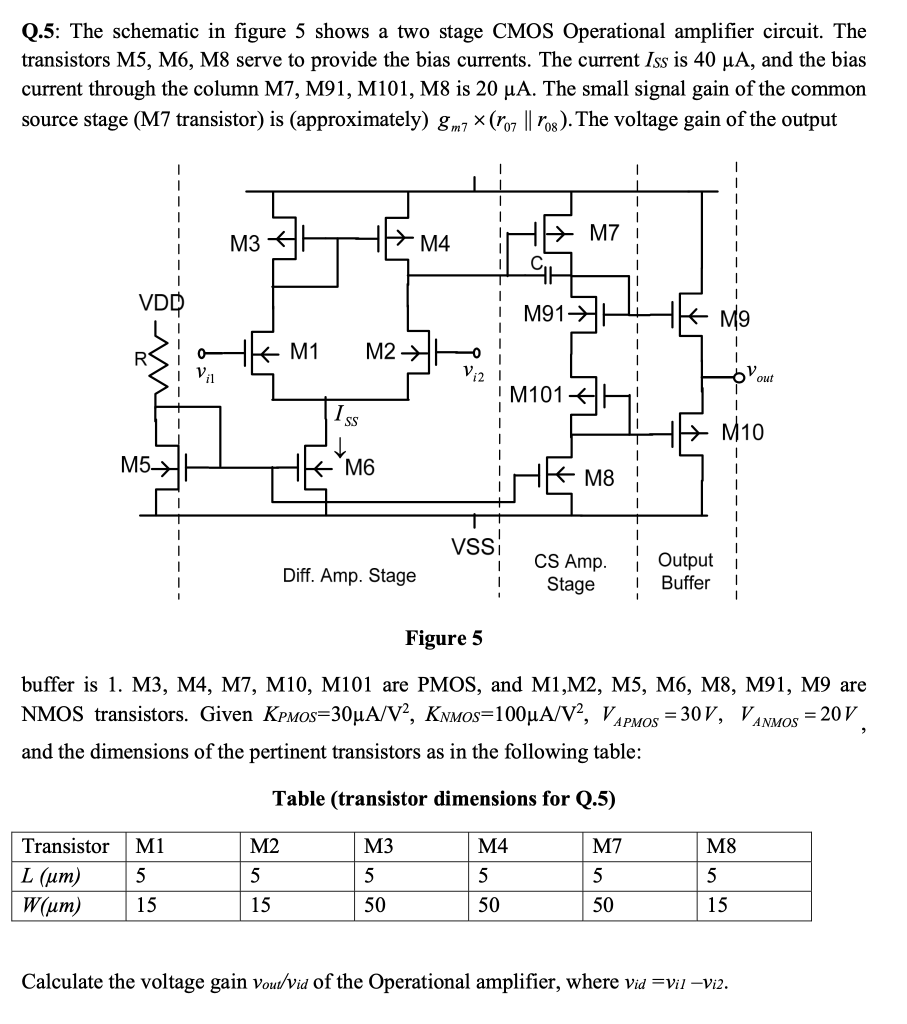 Q.5: The schematic in figure 5 shows a two stage CMOS | Chegg.com