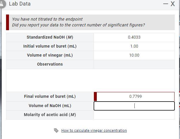 Solved À Lab Data - X You have not titrated to the endpoint | Chegg.com