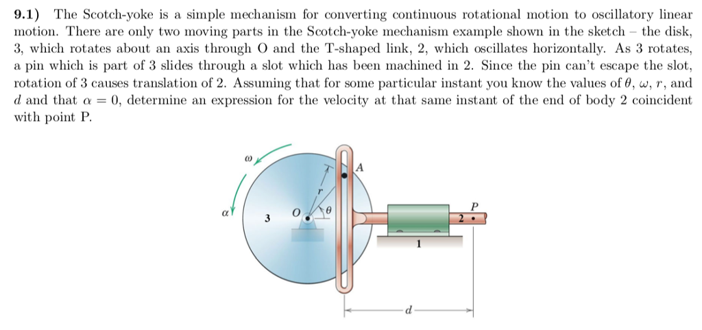 Solved 9.1) The Scotch-yoke is a simple mechanism for | Chegg.com