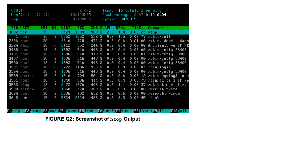 Solved Consider the screenshot of the Linux htop command in | Chegg.com