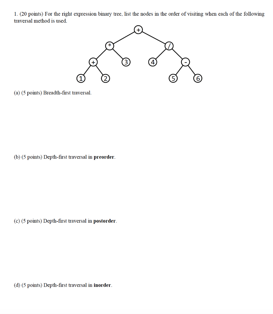 Solved 1. (20 points) For the right expression binary tree, | Chegg.com
