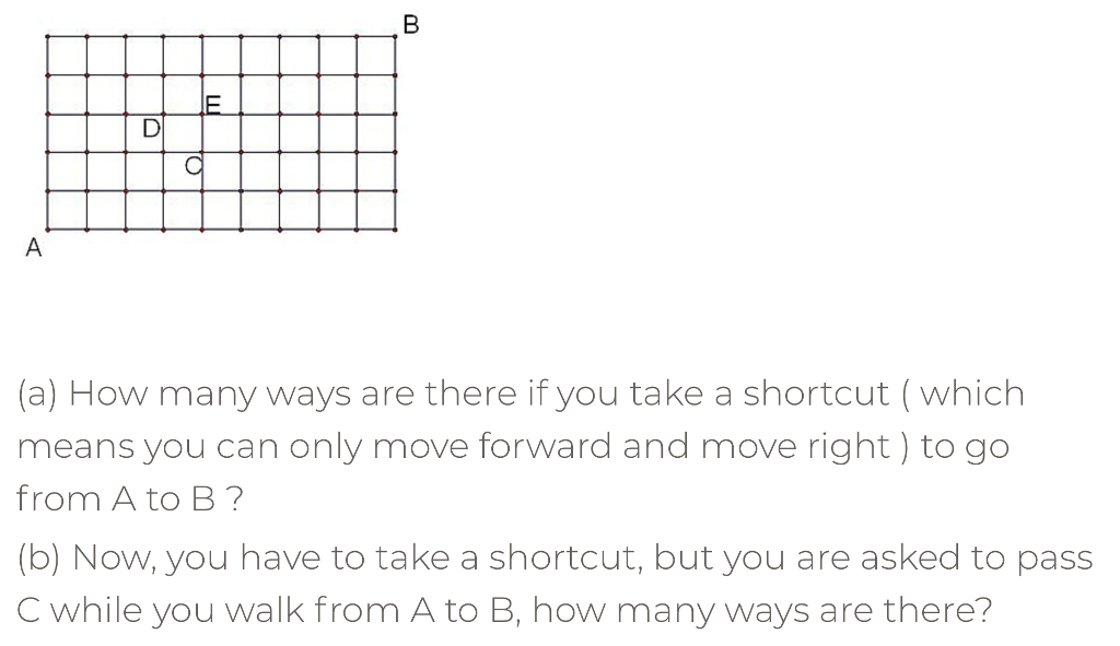 Solved (a) How many ways are there if you take a shortcut | Chegg.com