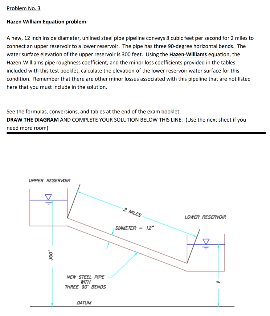 Solved Problem No.3 Hazen William Equation problem A new, 12 | Chegg.com
