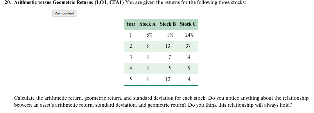Solved 20. Arithmetic versus Geometric Returns (LO1, CFA1) | Chegg.com