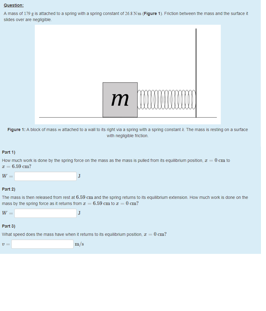 Solved Question A mass of 179 g is attached to a spring with | Chegg.com