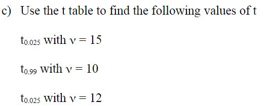 Solved c) Use the t table to find the following values oft | Chegg.com
