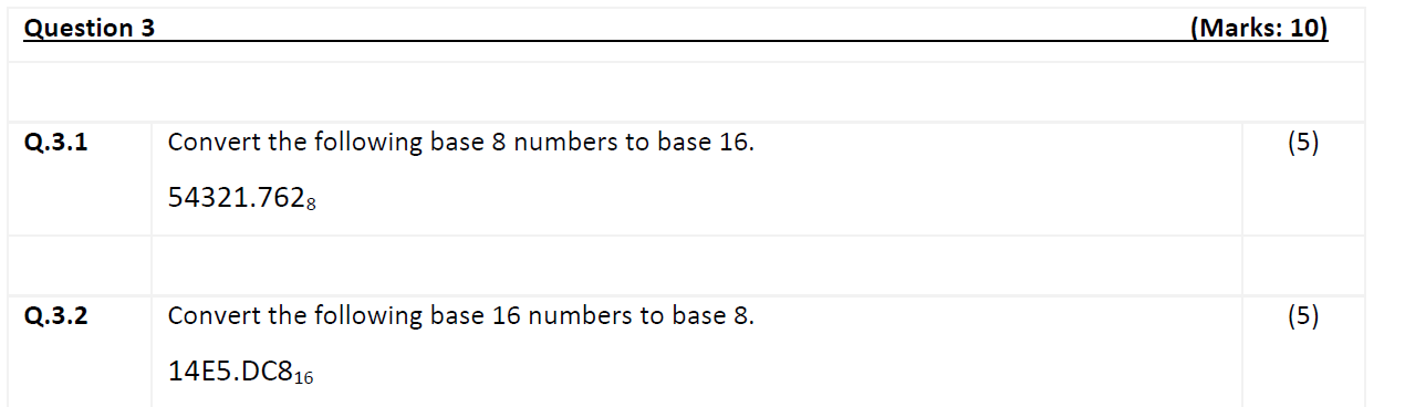 Solved Question 3 (Marks: 10) Q.3.1 Convert the following | Chegg.com