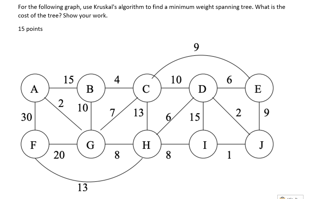 Solved For the following graph, use Kruskal's algorithm to | Chegg.com