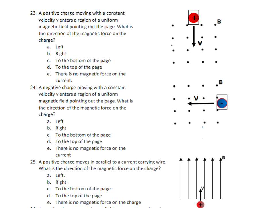 Solved 23. A positive charge moving with a constant velocity | Chegg.com