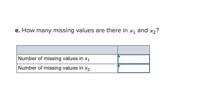Solved The accompanying data set contains two variables, x1 | Chegg.com