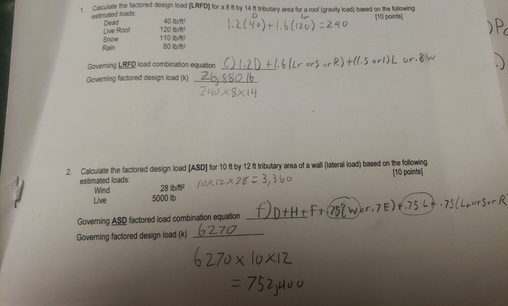 Solved estimated loads: Calculate the factored design load | Chegg.com