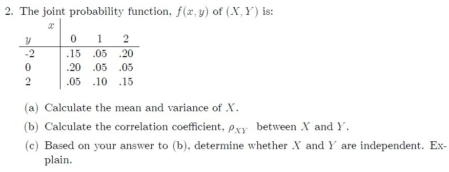 Solved 2. The joint probability function, f(x,y) of (X,Y) | Chegg.com