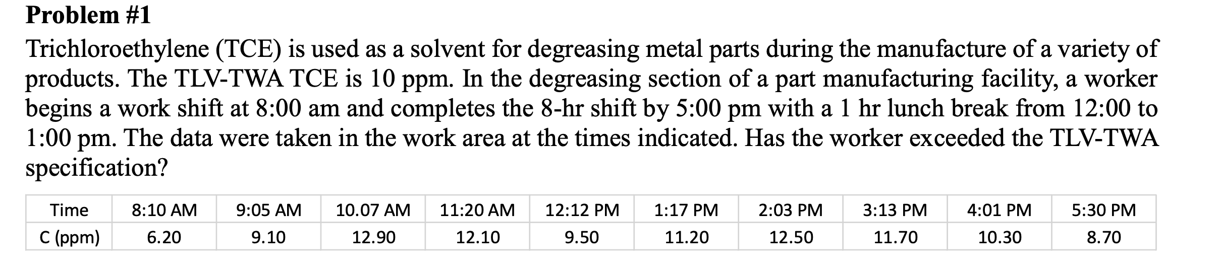 Solved Problem #1 Trichloroethylene (TCE) is used as a | Chegg.com