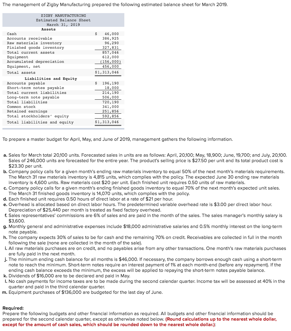 Solved 1. Sales budget. 2. Production budget. 3. Raw | Chegg.com