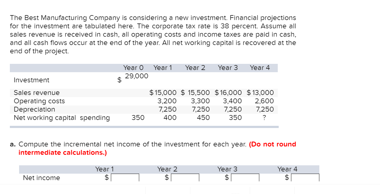 a. Compute the incremental net income of the | Chegg.com