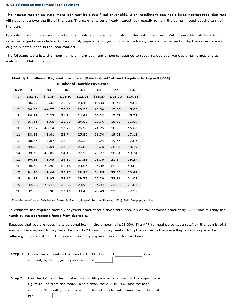 Solved 6. Calculating an installment loan payment The | Chegg.com
