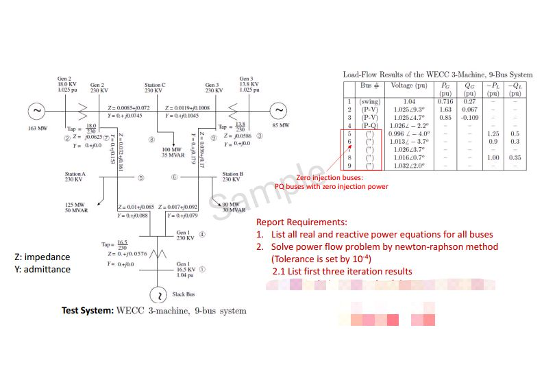 Load-Flow Results of the WECC 3-Machine-9-Bus System | Chegg.com
