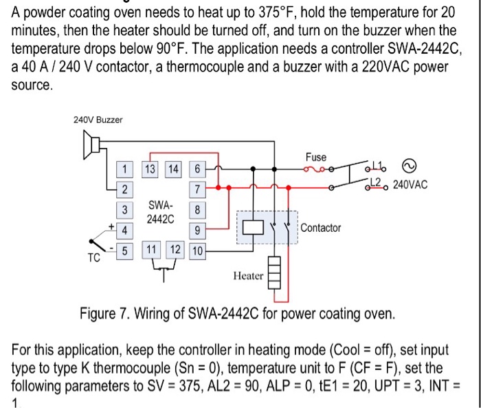 Draw schematics for a powdercoat oven running five | Chegg.com