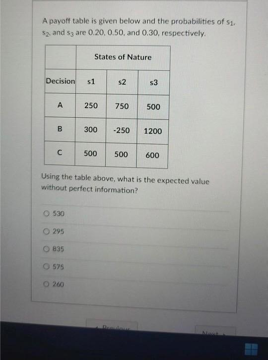 Solved A payoff table is given below and the probabilities | Chegg.com