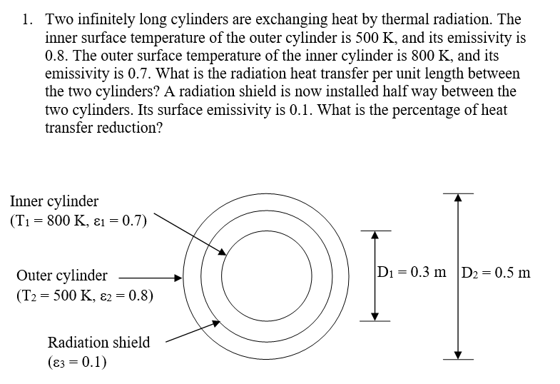 Solved 1. Two infinitely long cylinders are exchanging heat | Chegg.com