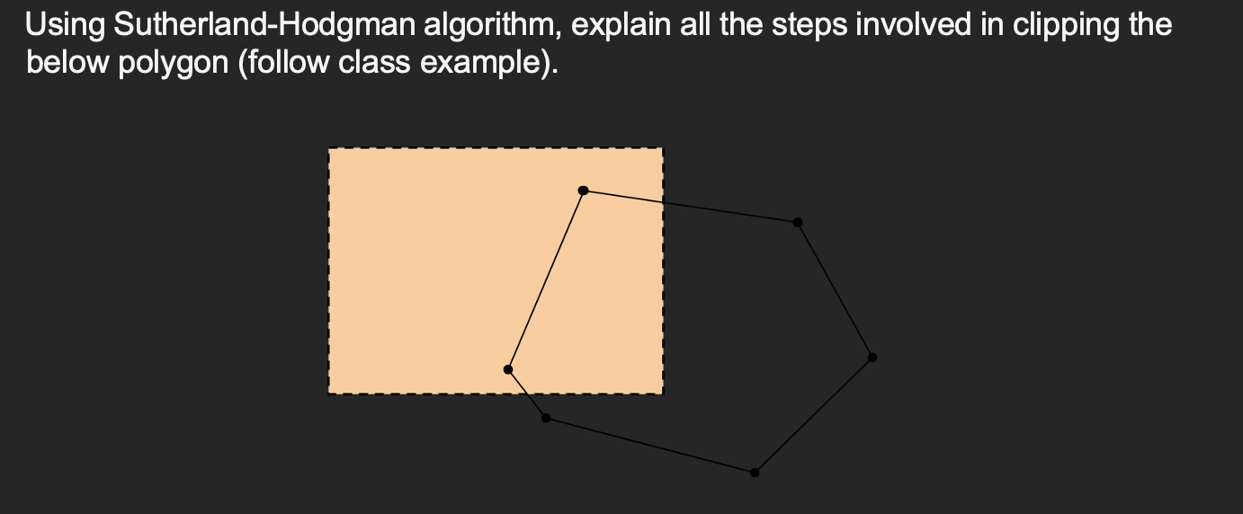 Solved Using Sutherland Hodgman Algorithm Explain All The 