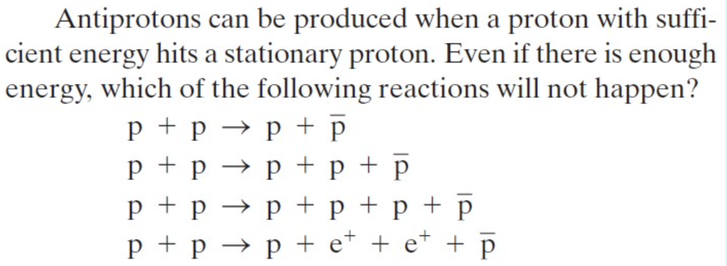 Solved Antiprotons can be produced when a proton with | Chegg.com