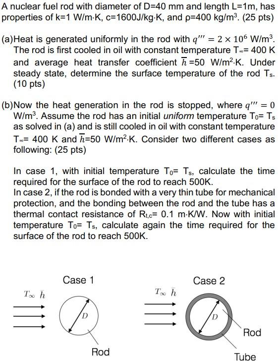 Solved A nuclear fuel rod with diameter of D=40 mm and | Chegg.com