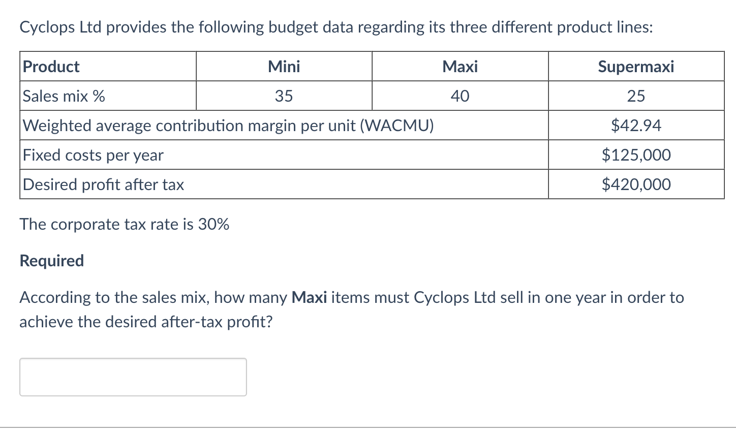 Solved Cyclops Ltd provides the following budget data | Chegg.com