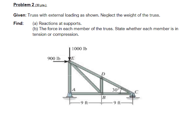 Solved Problem 2 (30 pts.)Given: Truss with external | Chegg.com Solved Problem 2 (30 pts.)Given: Truss with external | Chegg.com