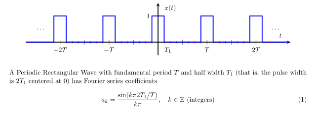 Solved A Periodic Rectangular Wave with fundamental period T | Chegg.com