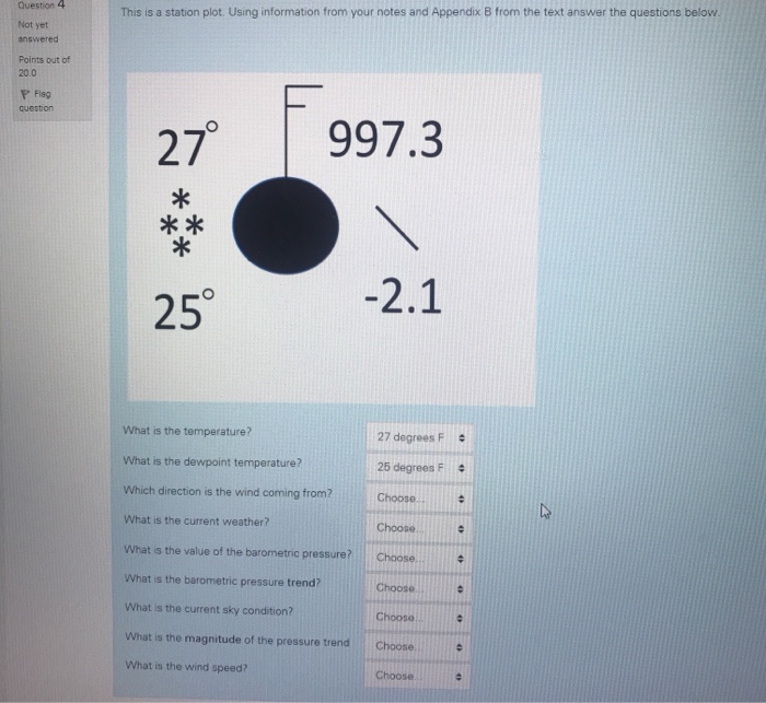 Solved Question 4 This is a station plot. Using information | Chegg.com