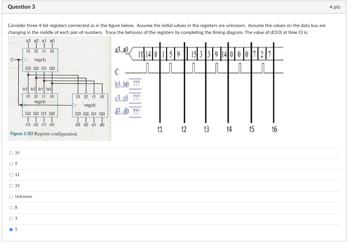 Solved Consider Three 4 Bit Registers Connected As In The