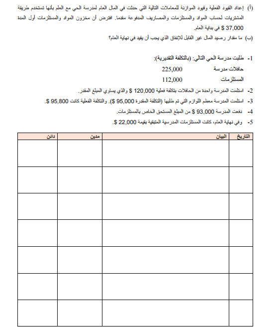 the help desk told me that i should be able to do the | Chegg.com