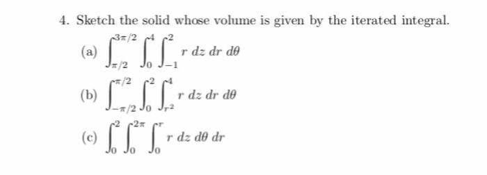 Solved 4. Sketch the solid whose volume is given by the | Chegg.com