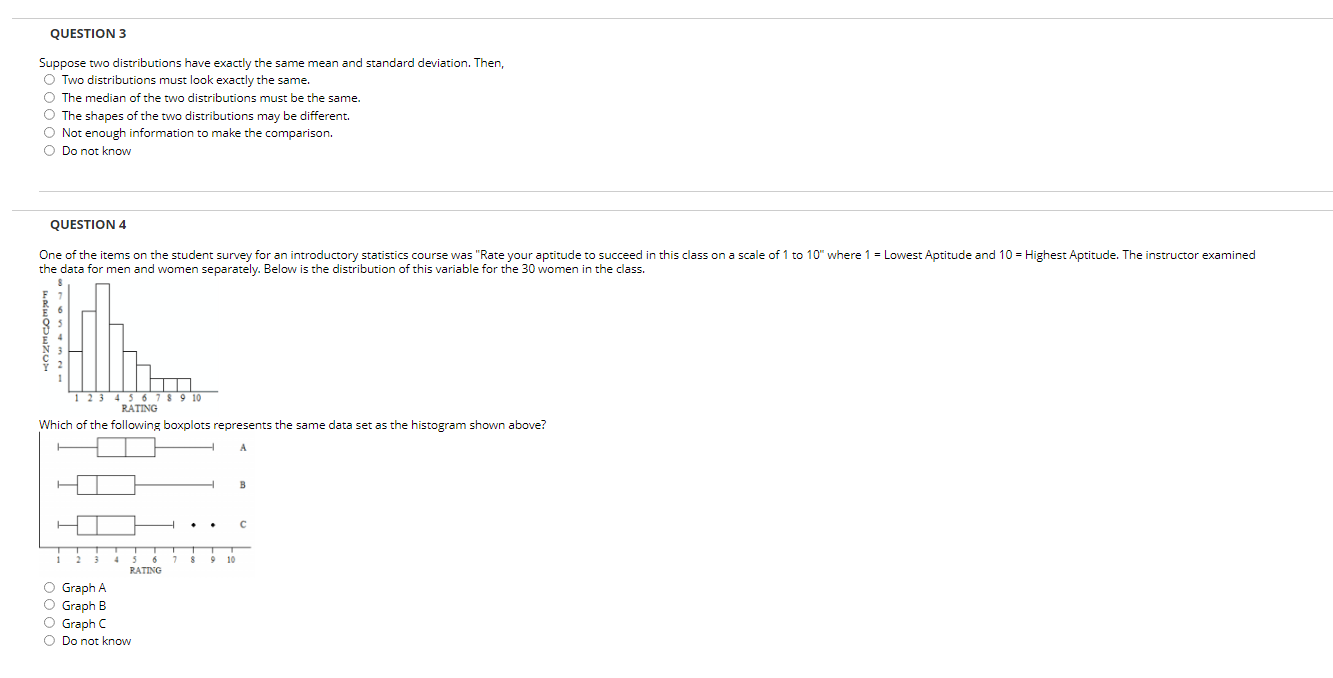 Solved QUESTION 3 Suppose two distributions have exactly the | Chegg.com