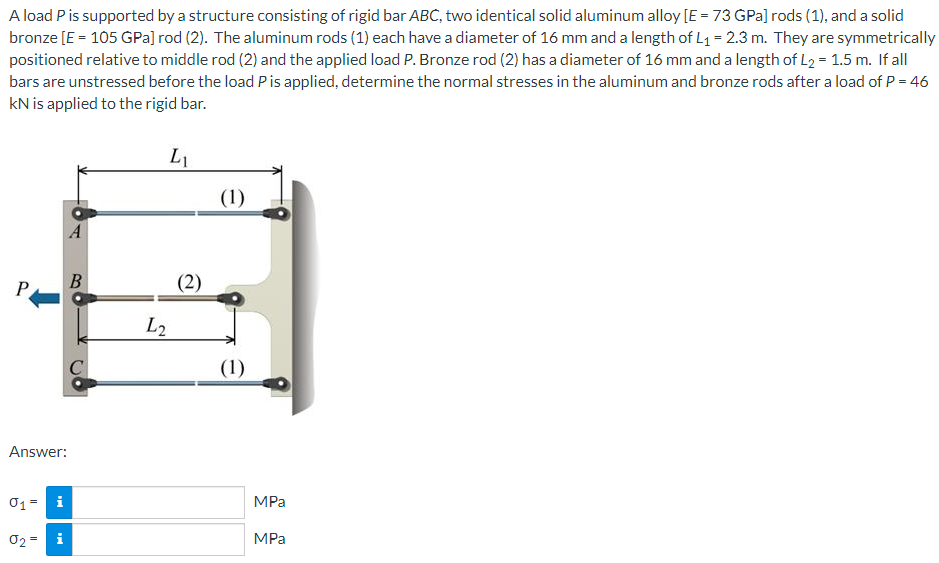[Solved]: A load P is supported by a structure consisting