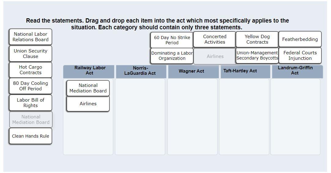 Solved Read the statements. Drag and drop each item into the | Chegg.com