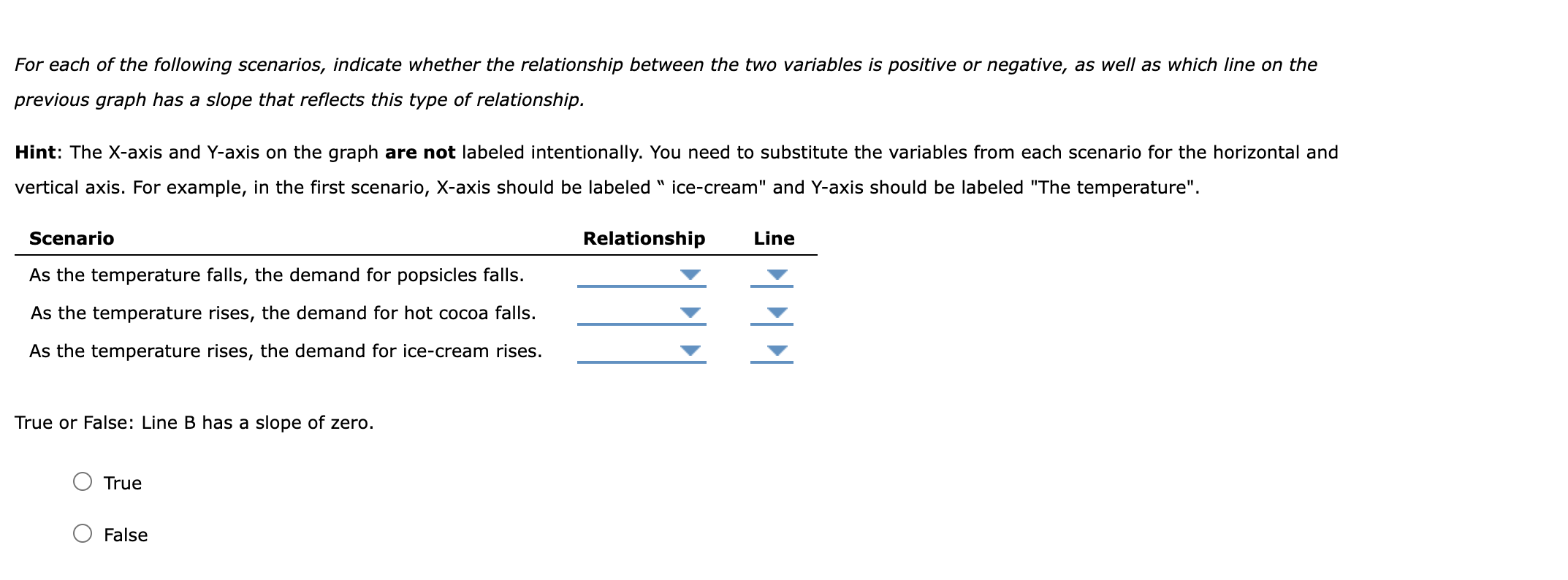 Solved For each of the following scenarios, indicate whether | Chegg.com