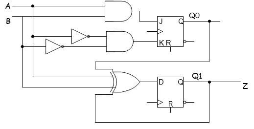 Solved TASK #1: Analyze the given sequential circuit. Fill | Chegg.com