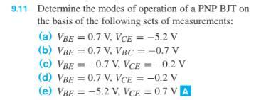 Solved Determine the modes of operation of a PNP BJT on the | Chegg.com