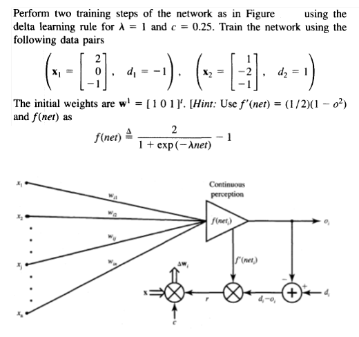 Perform two training steps of the network as in | Chegg.com