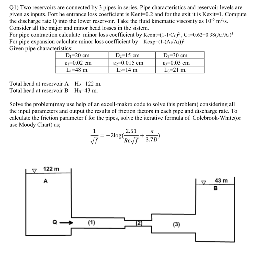 Solved Q1) Two reservoirs are connected by 3 pipes in | Chegg.com