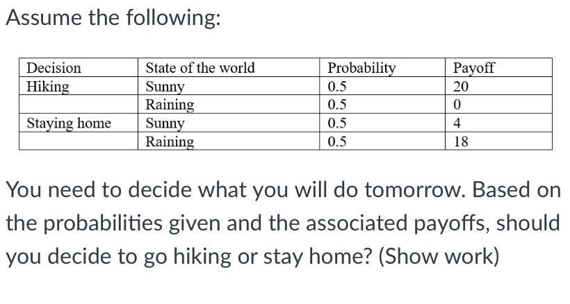 Solved Assume the following: You need to decide what you | Chegg.com