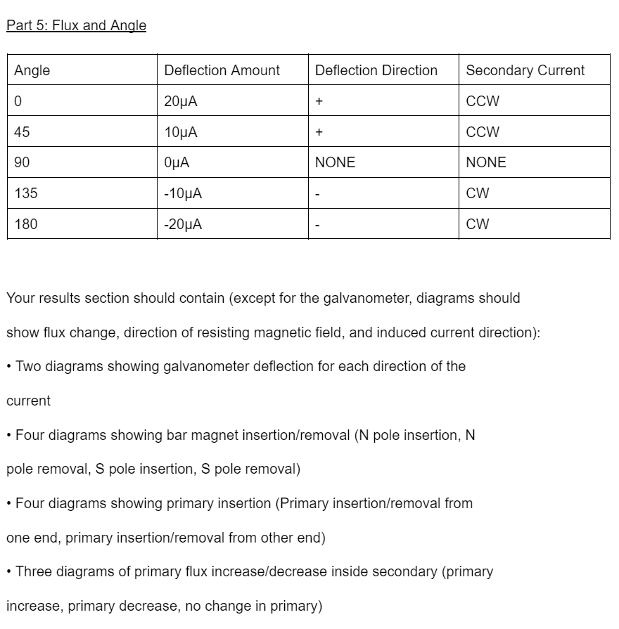 Two diagrams showing galvanometer deflection for | Chegg.com