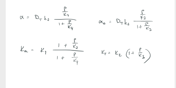 Solved Derive the expressions of C and A as a function of B | Chegg.com