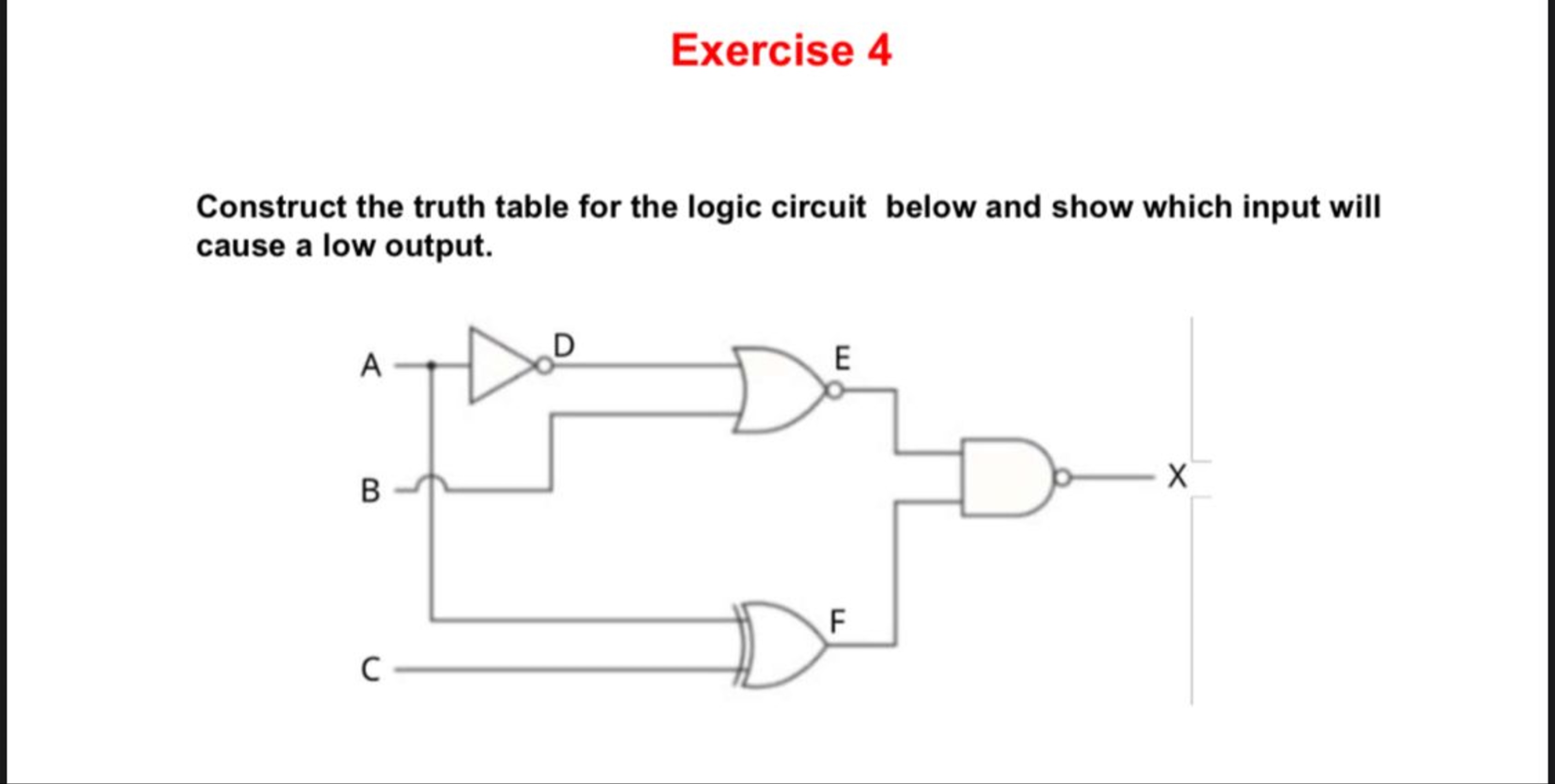 Solved Exercise 4Construct the truth table for the logic | Chegg.com