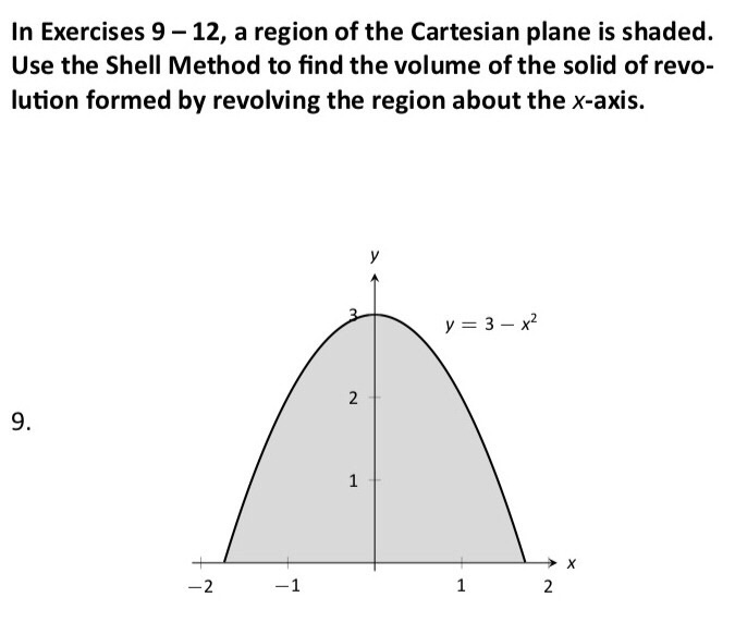 Solved In Exercises 9 12, a region of the Cartesian plane is | Chegg.com