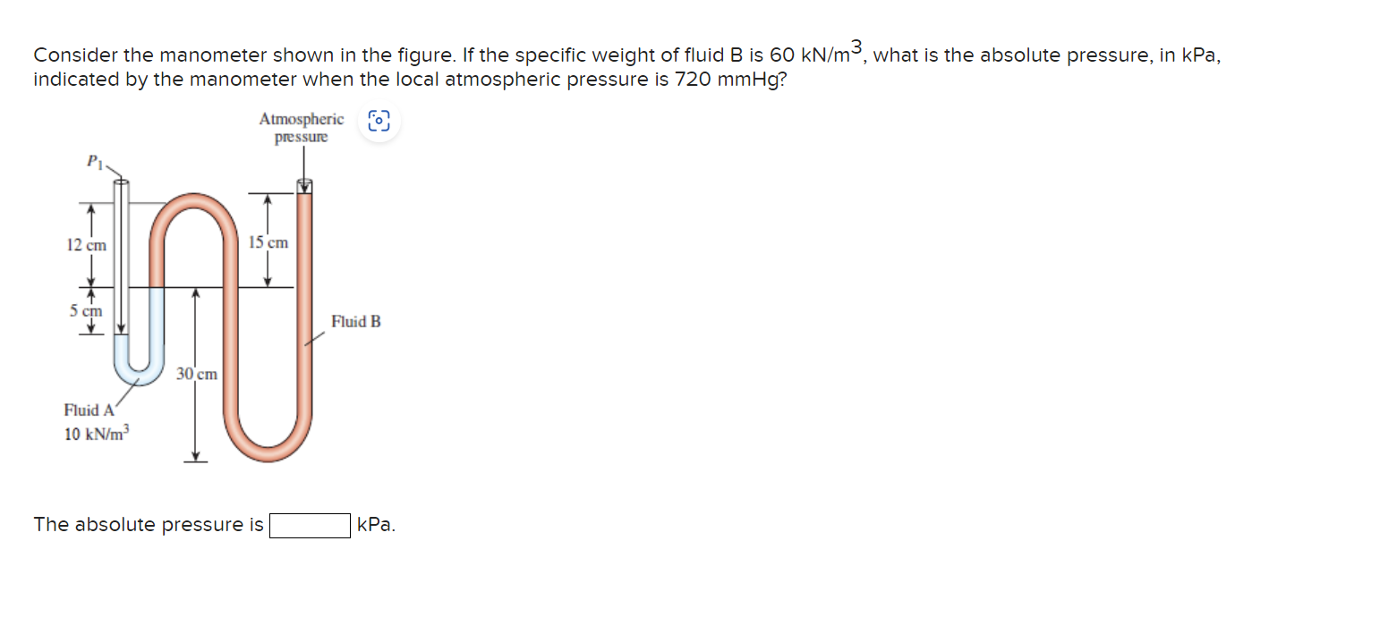 Solved Consider the manometer shown in the figure. If the | Chegg.com